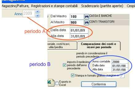 Bilancio di verifica, costi e ricavi